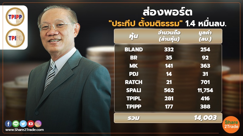 "ประทีป ตั้งมติธรรม" ลุยเก็บหุ้น TPIPL-TPIPP | Share2Trade